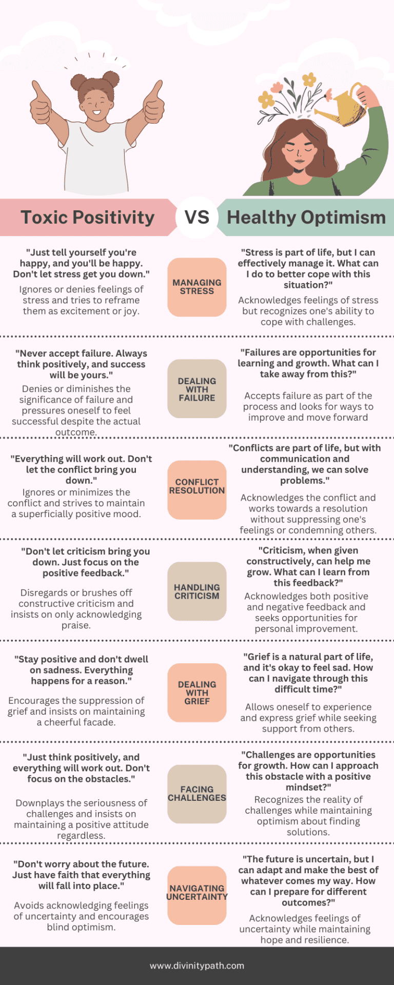 Healthy Optimism vs Toxic Positivity -What You Need to Know